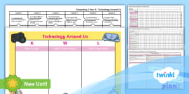 Year 2 Computing - Technology Around Us - Year 2 - Twinkl