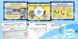 Science: Electricity Year 4 Unit Pack (teacher made)