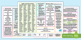 Writing Toolkit for Year 2 | Primary Writing Mat Resource