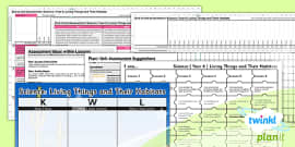 Science: Living Things and Their Habitats Year 6 Unit Additional Resources