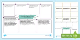 CfW Planning Template: Expressive Arts (teacher made)