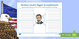 Abraham Lincoln Fast Facts Fact File for 3rd-5th Grade