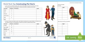 UKS2 World Book Day: Creating a Character's Backstory Worksheet