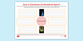 Spanish Class Christmas Activities - Holiday Pack for Kids