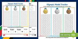 Olympic Sports Differentiated Word Scramble Activity