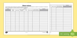 Special Education Student Observation Form | Twinkl USA