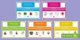 What is WALT? - Answered - Twinkl Teaching Wiki