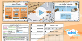 KS3 Geography: The Rock Cycle Fact Sheet - Twinkl