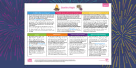 EYFS Bonfire Night and Fireworks Resource Pack (3-5 years)