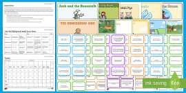 Blanks Levels of Questioning Adult Guidance (teacher made)