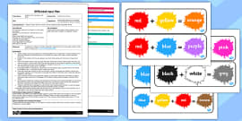 Colour Mixing Record Sheets (teacher made)