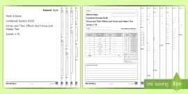 Forces Knowledge Organiser | AQA Physics | Beyond