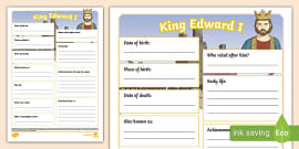 King John Fact File,King John (teacher made) - Twinkl