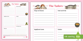 Tudors Mind Map,Tudors research,Tudors (teacher made)