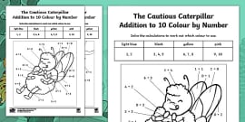 Printable Addition Worksheets with Pictures | Primary Maths