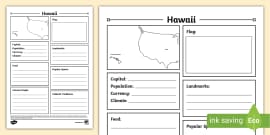 What is Hawaii? - Hawaii Facts for Kids - Twinkl USA