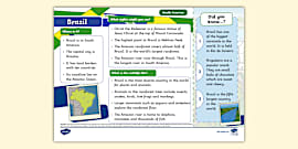 Brazil Fact File Template (Teacher-Made) - Twinkl