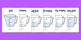 What is Capacity? - Answered - Twinkl Teaching Wiki