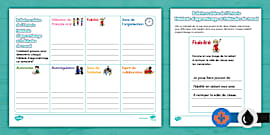 Ontario Learning Skills Checklist for Educators French