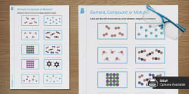 Atoms, Elements and Compounds Worksheets | Beyond