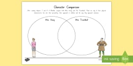 Matlida by Roald Dahl Story | Summary and Resources - Twinkl