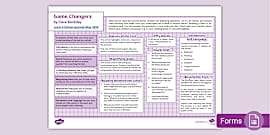 L4 Nov 2024 School Journal Tōku Anō Takiwā - In My Own Time and Place