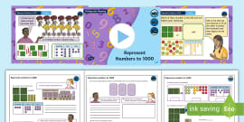 👉 White Rose Maths Compatible Y4 Partitioning Teaching Pack
