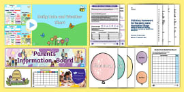 Free Flow Play in Early Years | Twinkl Teaching Wiki