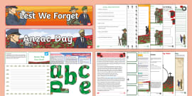 New Zealand Anzac Day Word Mat (teacher made) - Twinkl