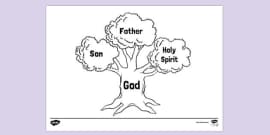 FREE! - The Holy Trinity Symbol Colouring | Colouring Sheets