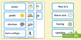 Weather in Welsh KS2 Flashcards | Primary Resources - Twinkl
