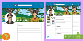 Frida Kahlo Fact File,Frida Kahlo (teacher made) - Twinkl