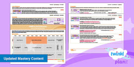 Y1 Addition & Subtraction | Year 1 Maths Progression