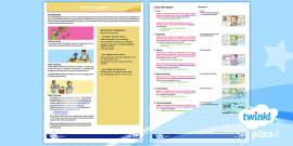 Going Shopping In French | Primary Resources | KS2 French