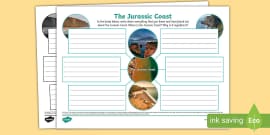 What is Coastal Geography? - How Are Stacks Formed in Geography? - Coasts