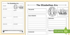 Elizabethan Mind Map,Elizabethan (teacher made) - Twinkl