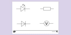 Nuclear Symbol Colouring | Colouring Sheets