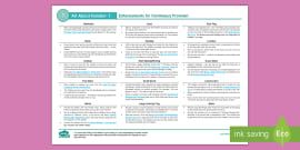 Planning Display Lettering