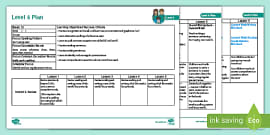 'eer' saying /ear/ Lesson Plan - Level / Phase 6