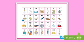 KS2 Level 3 Phonics Codebreakers Mnemonic Flashcards