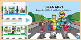 Wellbeing Indicators PowerPoint (Hecho por educadores)