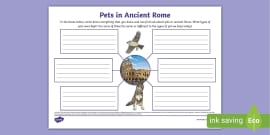 Life in Ancient Rome Mind Map (teacher made) - Twinkl