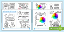 Autism Workstation Desk - Autism Worksheets (teacher made)