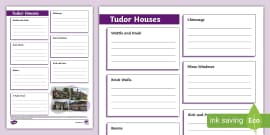 Tudors Facts | KS2 Poster (teacher made) - Twinkl