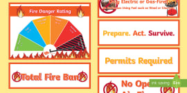 Fire Danger Posters (teacher made) - Twinkl