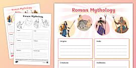 List of Roman Gods and Goddesses Fact Cards