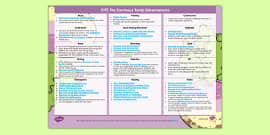 FREE! - Enormous Turnip Page Borders (teacher made)