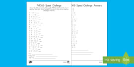 What is PEMDAS? - Answered - Twinkl Teaching Wiki - Twinkl