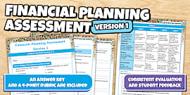 Grade 8 Financial Mathematics Assessment - Version 2