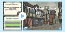 KS2 The Great Fire of London Timeline Activity